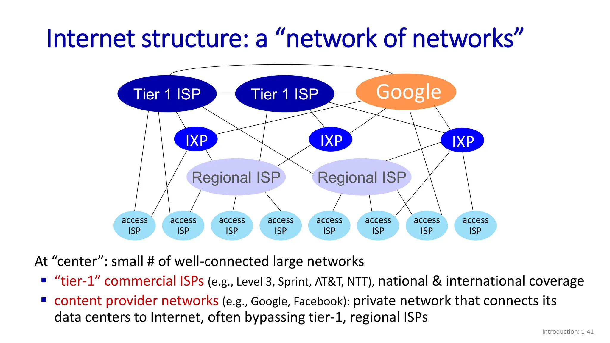 Network chapter 1 ENCS2330 Birzeit_university | PPTX