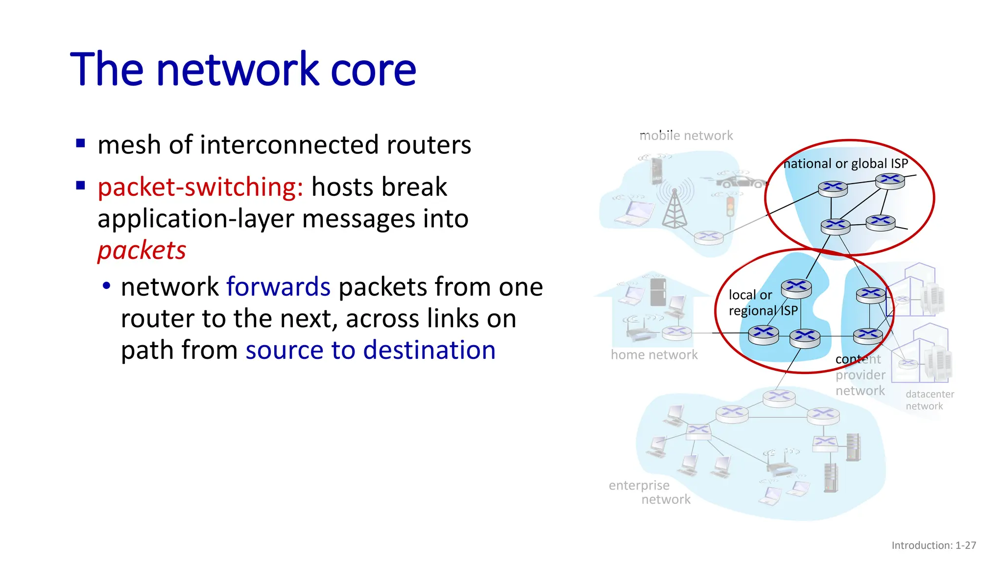 Chapter_1_v8.1.pptx computer network chaptee 1 | PPT