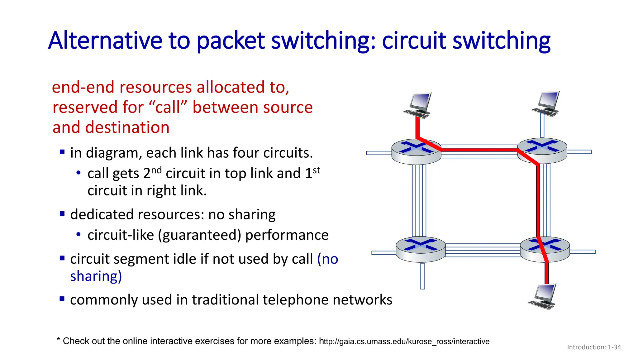 Chapter_1_v8.1.pptx computer network chaptee 1 | PPT