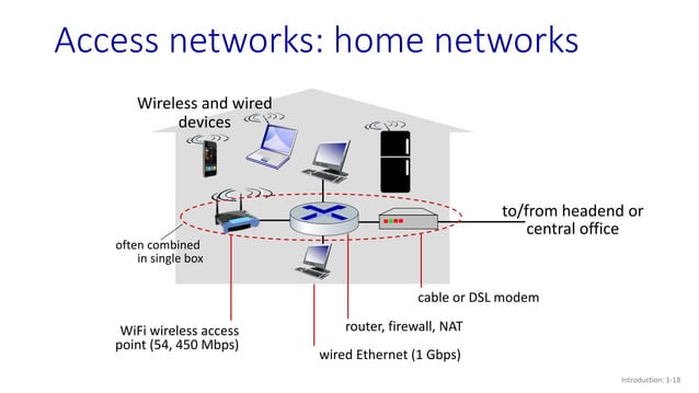 Chapter_1_v8.1.pptx computer network chaptee 1 | PPT