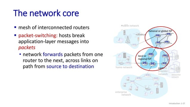 Chapter_1_v8.1.pptx computer network chaptee 1 | PPT