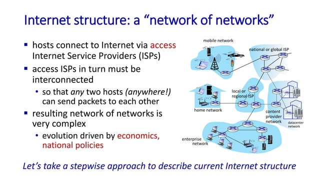 Chapter_1_v8.1.pptx computer network chaptee 1 | PPT
