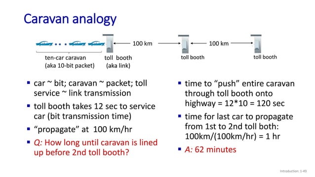 Chapter_1_v8.1.pptx computer network chaptee 1 | PPT