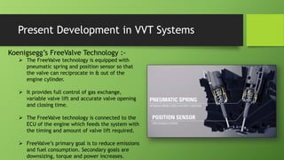 Chapter 1 Variable Valve Timing and Lifting system.pdf