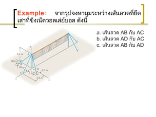 Chapter1 vector | PPT