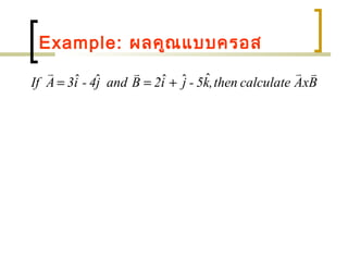 Chapter1 vector | PPT