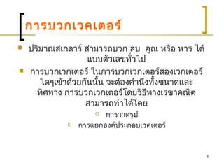 Chapter1 vector | PPT