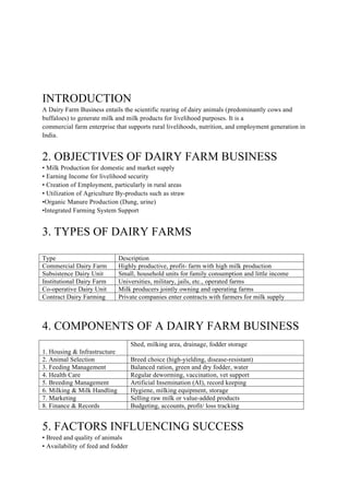 Dairy farm Business: Study material for VHSE students | DOCX