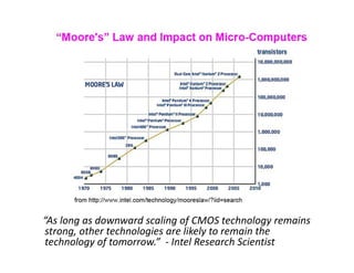 VLSI introduction and Basics chapter 1 class | PPT