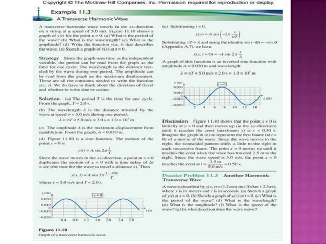 Chapter 1 waves | PPT