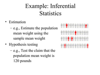 Chapter 1 (web) introduction | PPT