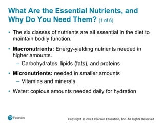 CHAPTER 1 WHAT IS NUTRITION.pptx