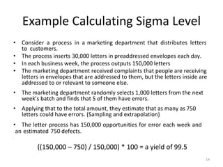 Chapter 1 What is Six Sigma (OK) for MBA Students | PDF