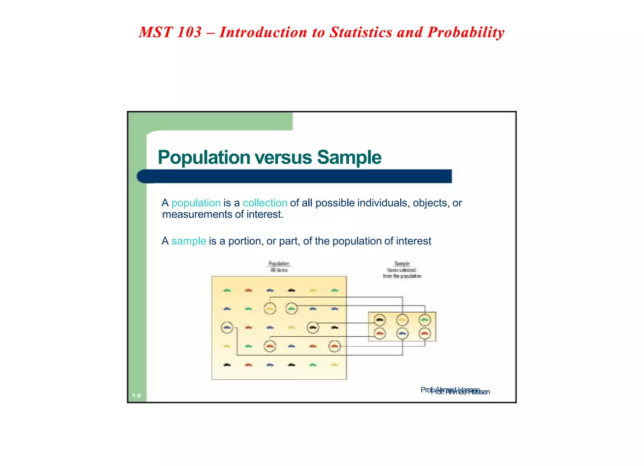 Chapter 1 what is statistics | PPSX