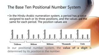 C1: Whole Numbers | PPT