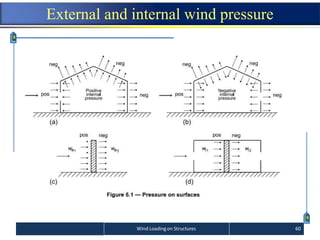 structutal design wind load on structure | PPTX