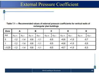 structutal design wind load on structure | PPTX