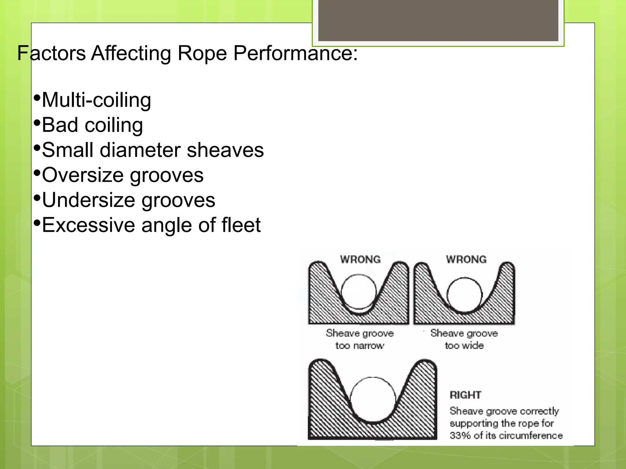 Chapter 1 wire-rope Design.pptx