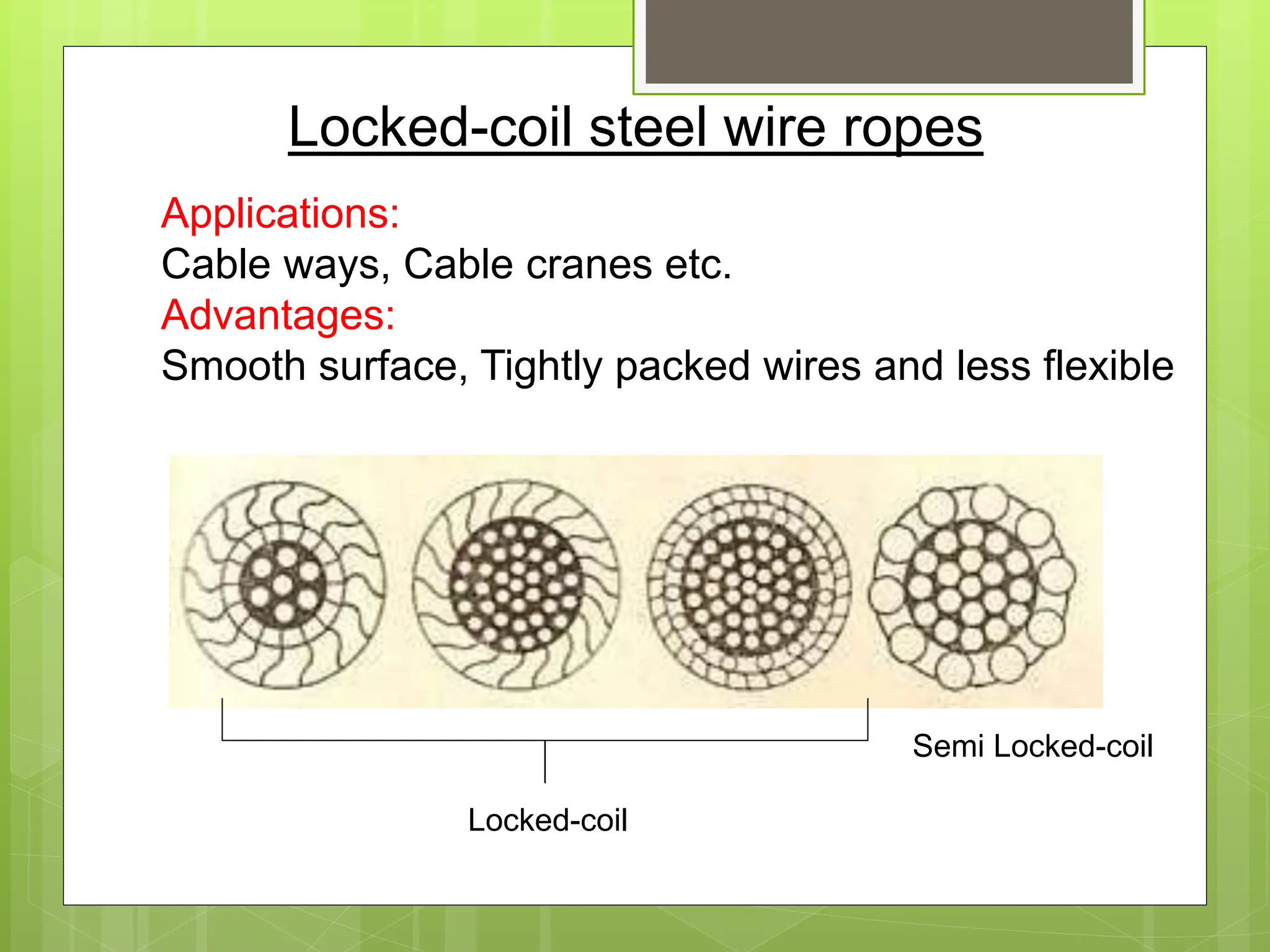 Chapter 1 wire-rope Design.pptx
