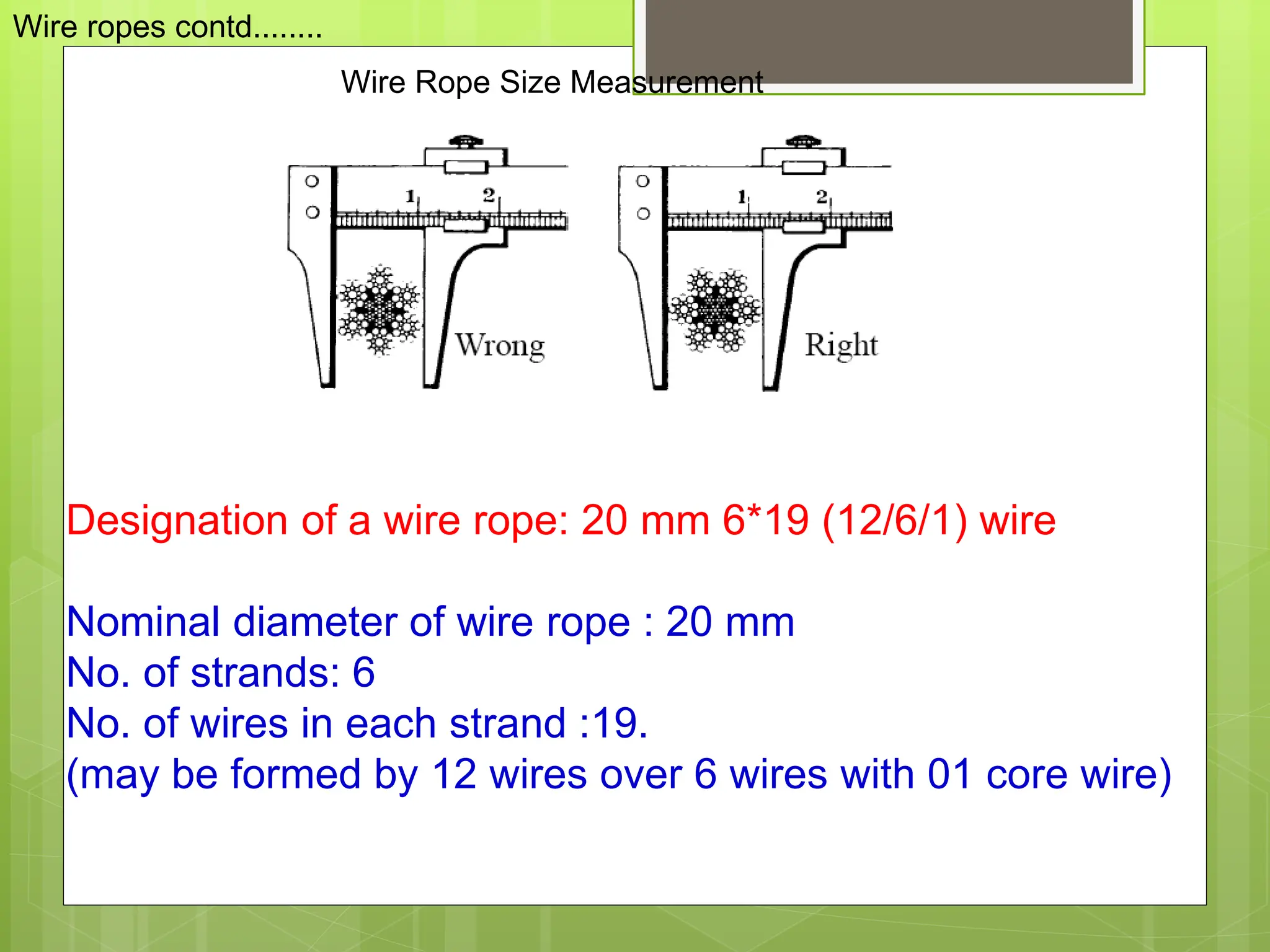 Chapter 1 wire-rope Design.pptx