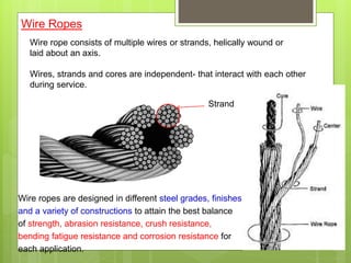 Chapter 1 wire-rope Design.pptx
