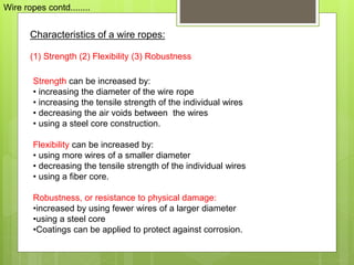 Chapter 1 wire-rope Design.pptx