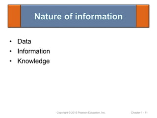 Chapter 1 with notes.ppt