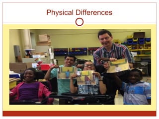 Chapter 1 Summary Presentation | PPT