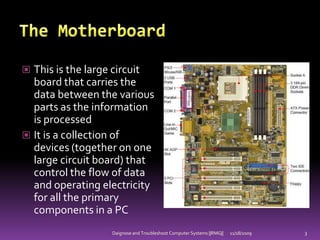 Chapter 2: Inside the Computer | PPT