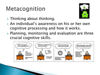 Learning Theories | PPTX