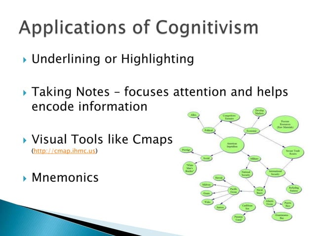 Learning Theories | PPT