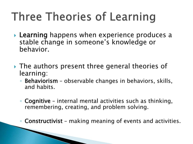 Learning Theories | PPT