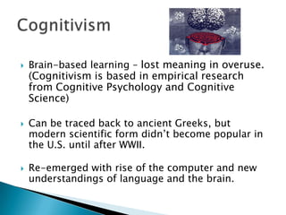 Learning Theories | PPTX