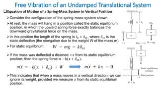 Chapter 2-1 Free Vibration of Single-Degree of-Freedom System | PDF