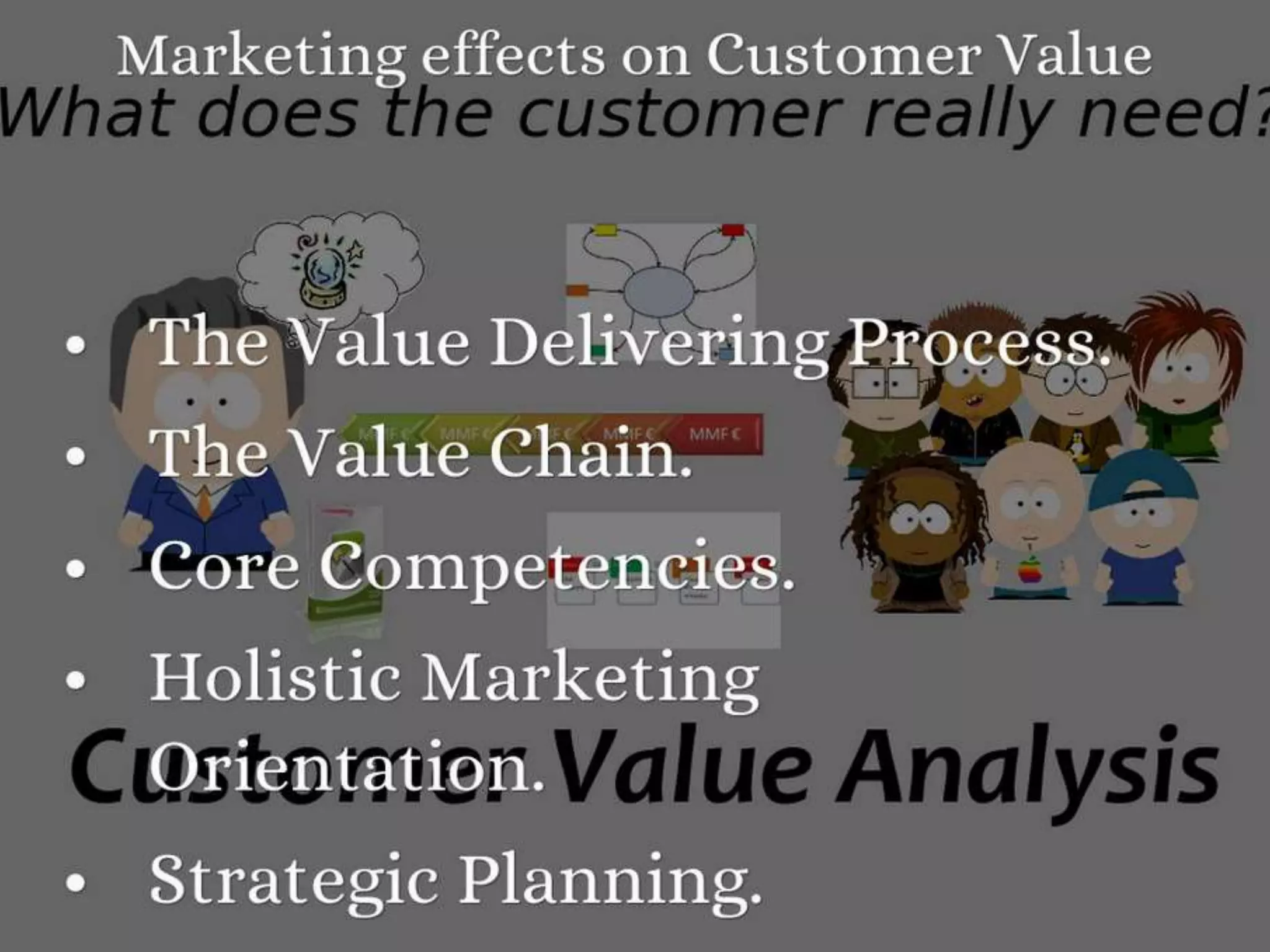 How does marketing affect customer value? | PPTX