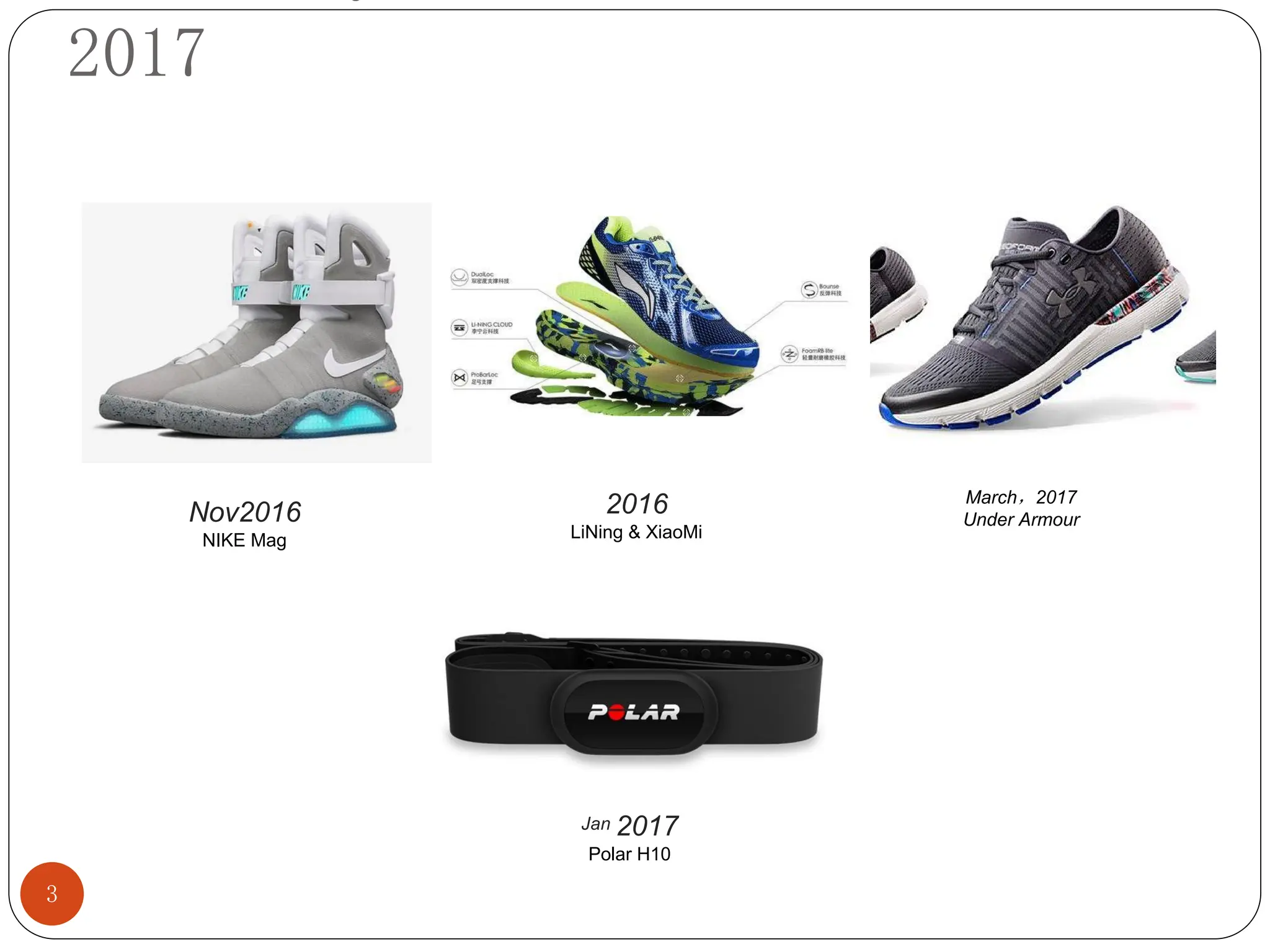 Wearable systems management of Information and communication | PPT