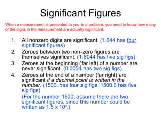 Chapter 2-1 significant figures and units | PPT