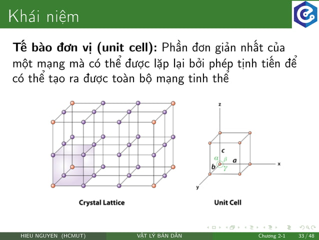 chapter2-1-Tinh-chat-ban-dan_V3.pdf