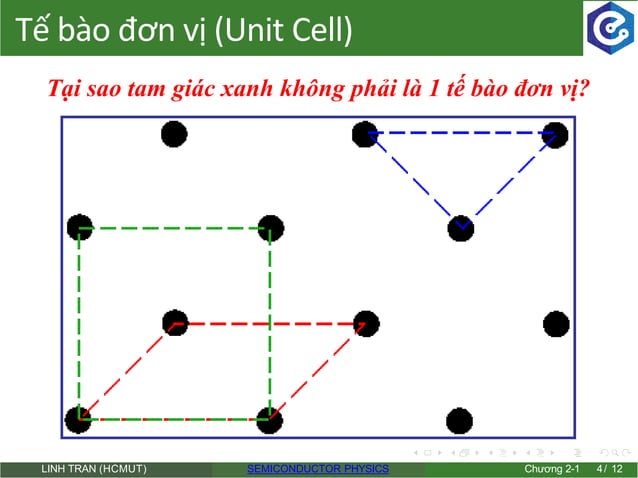 chapter2-1-Tinh-chat-ban-dan_V3.pdf