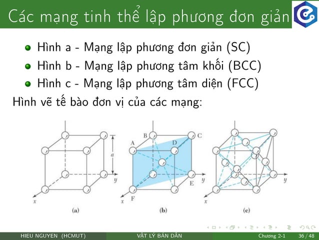 chapter2-1-Tinh-chat-ban-dan_V3.pdf