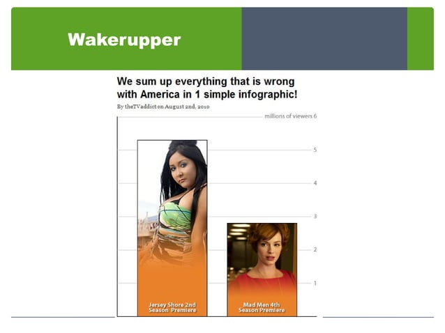 Chapter 2: Verbal Language | PPT