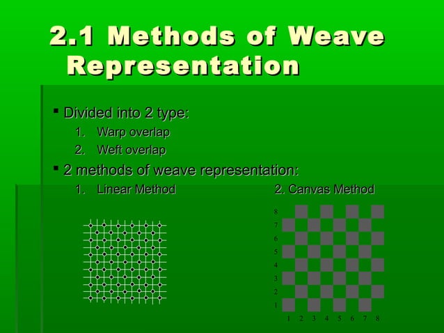 Woven Fabric Design: Weaving Plan | PPT | Needlework | Arts and Crafts