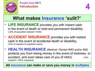 Chapter2 | PPT | Health Insurance | Insurance
