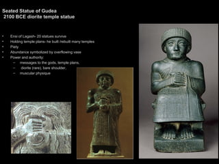 Seated Statue Of Gudea Holding Temple Plan