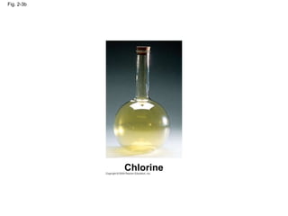 Chapter 2:Chemistry of Life | PPT