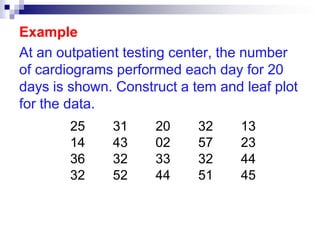 Chapter 2: Frequency Distribution and Graphs | PPTX