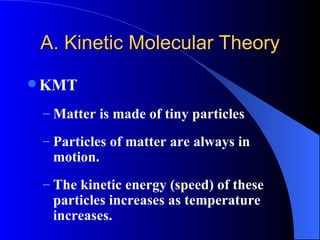 States of Matter | PPT