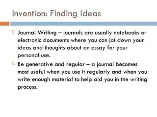 The Writing Process | PPT