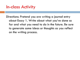The Writing Process | PPT