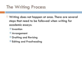 The Writing Process | PPT